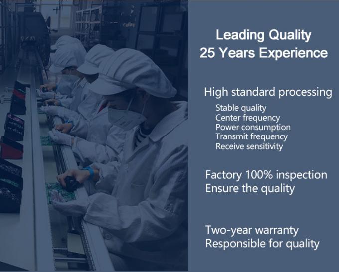 ST-STM32WLE LoRa Gateway Module Lora 433mhz Range