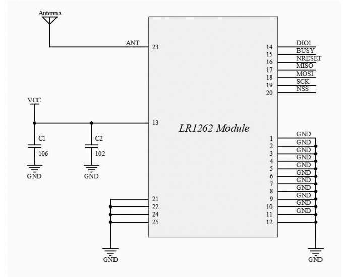 Semtech LoRa Module SX1262 Long Range RF Transceiver Module