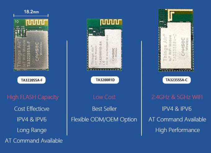 Ti CC3220 Module IPV4 & IPV6 Wifi Transmitter And Receiver Module