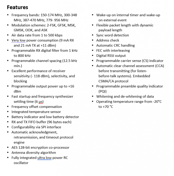 Cansec S1SPI-HA-A ST Module Sub-G Wireless Transmitter And Receiver Module